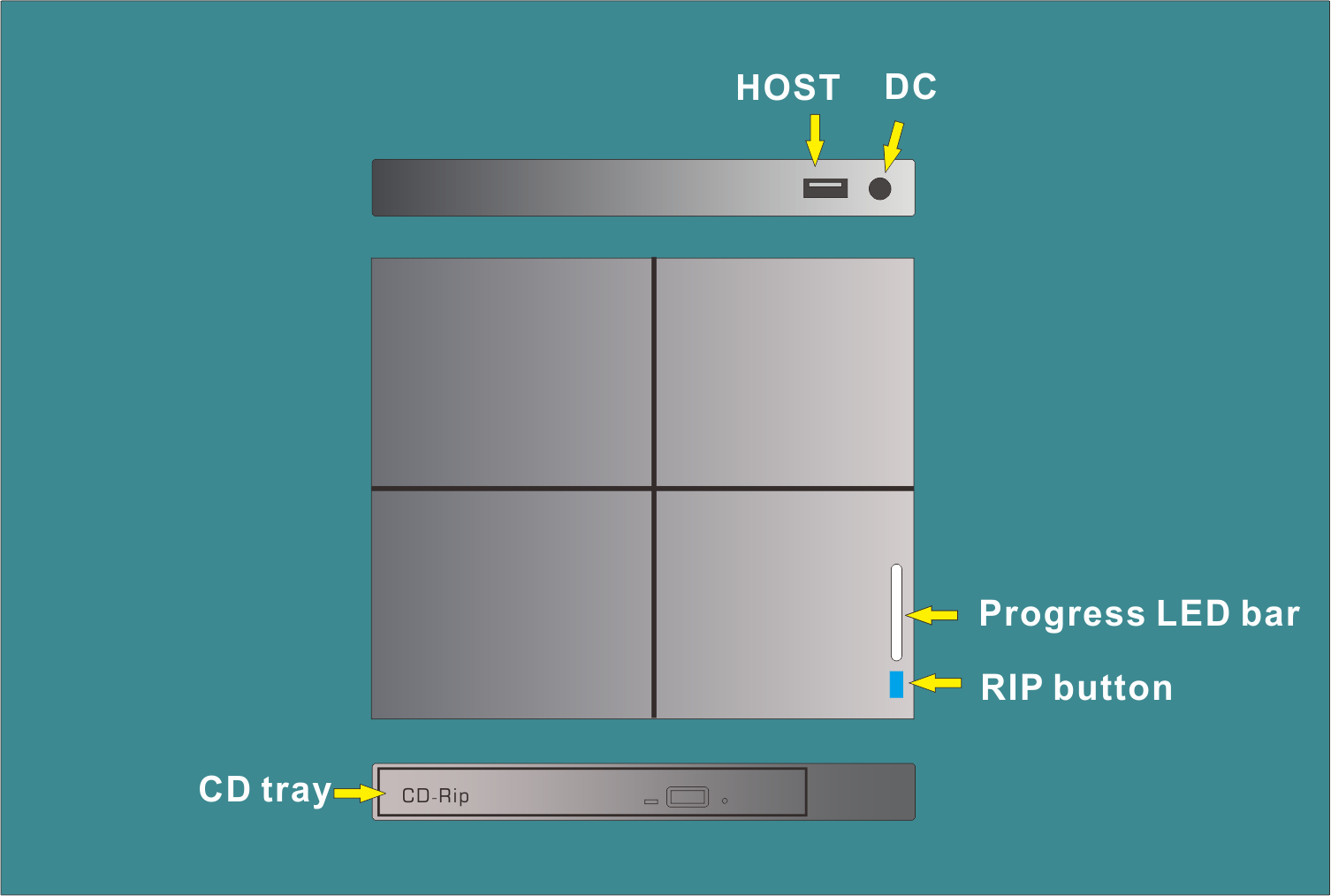 CDRip – Rip cd to USB storage