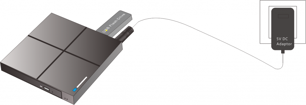 CDRip – Rip cd to USB storage