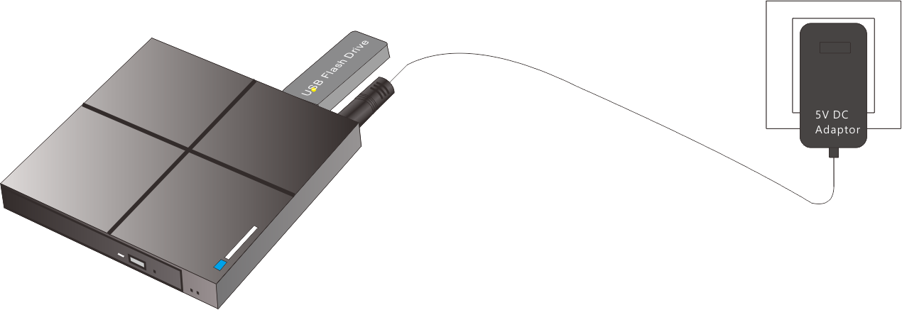 CDRip – Rip cd to USB storage